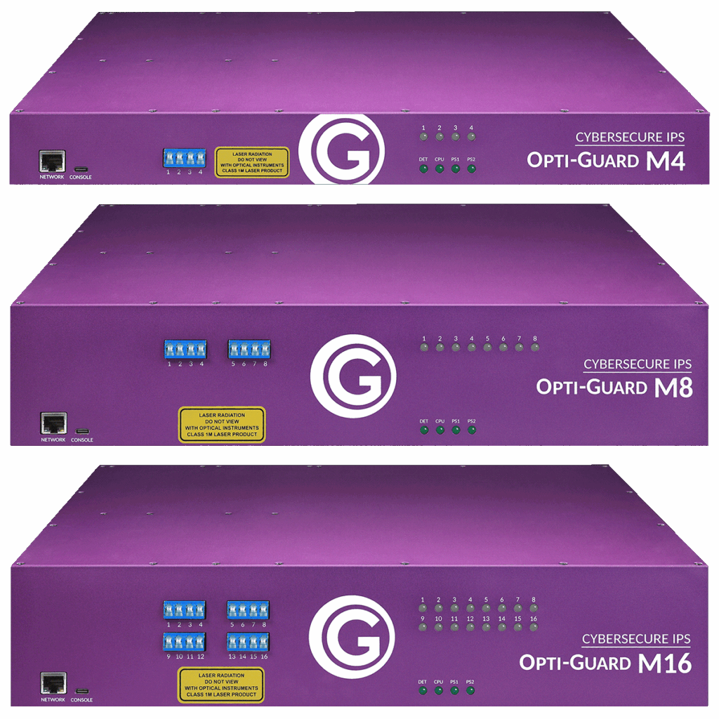 Opti-Guard™ - Revolutionary Intrusion Detection